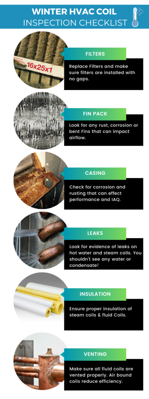 Tips for Inspecting Heating Coils for Winter